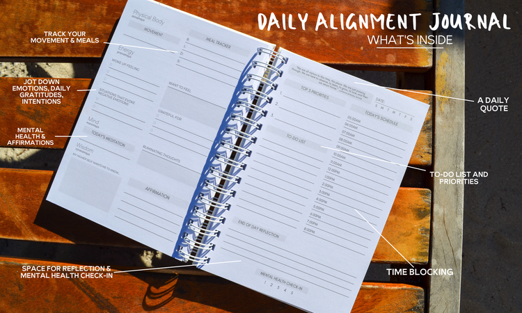 Daily Alignment Journal - DIGITAL VERSION – Kosha Fit